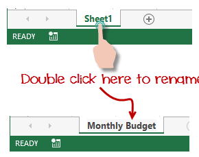 Understanding the worksheet (Rows and Columns, Sheets, Workbooks) - MLGCL